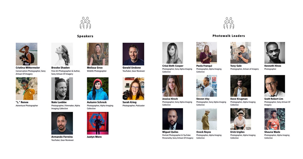 Meet Our Speakers & Photo Walk Leaders For Creative Space! | Sony ...