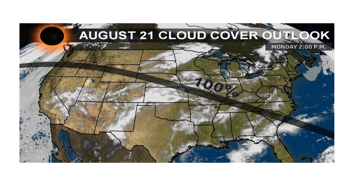 Your Last Minute Foolproof Eclipse Guide | Sony | Alpha Universe